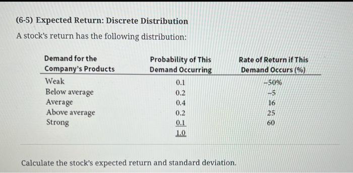 Solved (6-5) Expected Return: Discrete Distribution A | Chegg.com