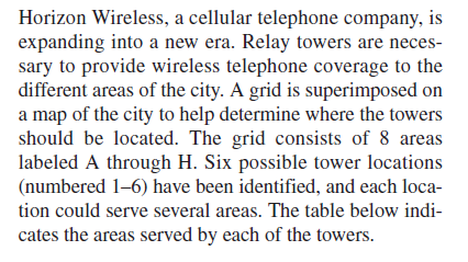 Solved Horizon Wireless, a cellular telephone company, is | Chegg.com