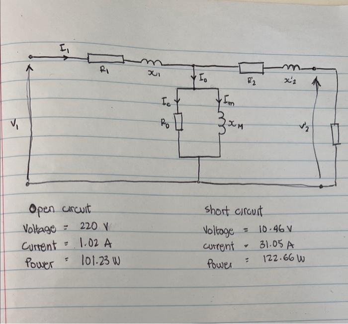 Solved Open circuit short circuit Voltage =220 V Curtent | Chegg.com