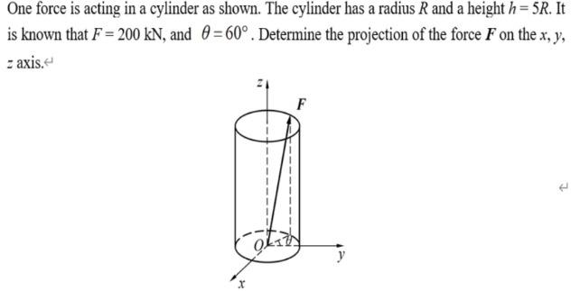 Solved One force is acting in a cylinder as shown. The | Chegg.com