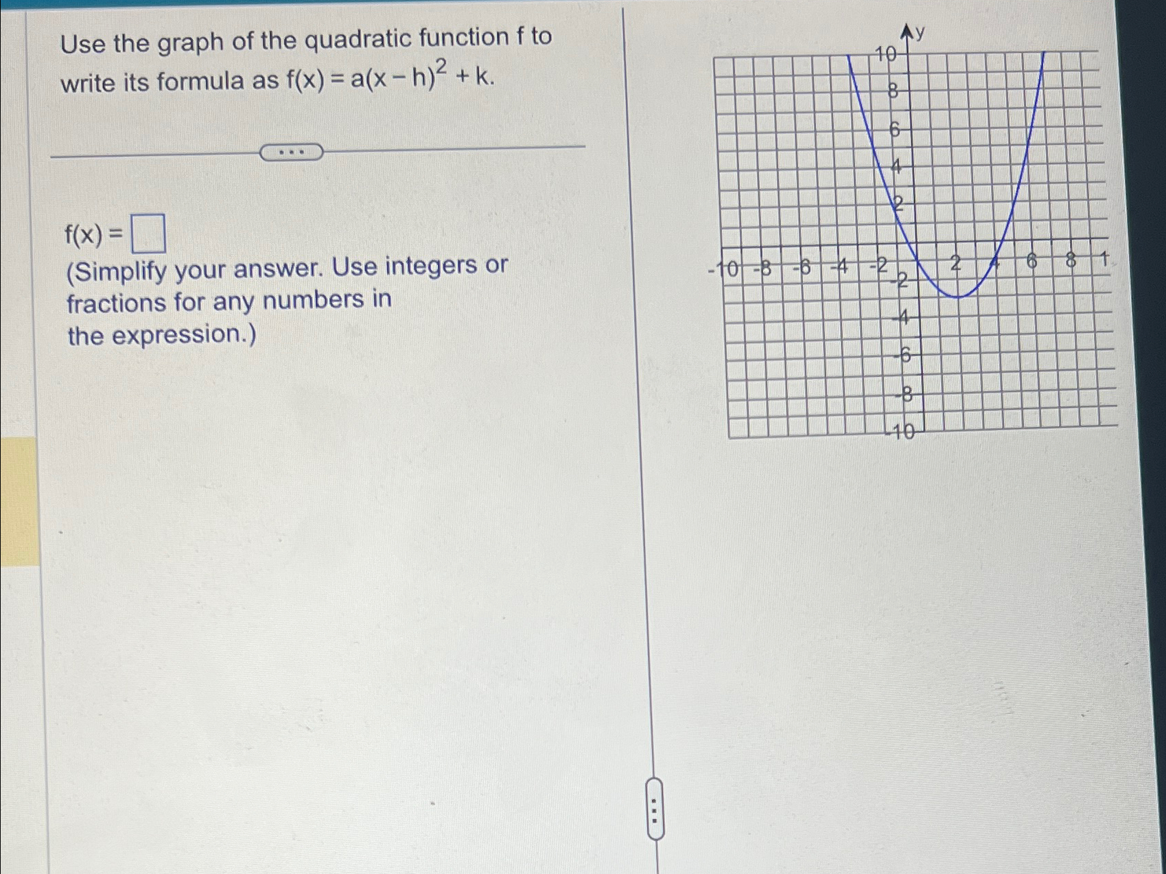 Solved Use the graph of the quadratic function f ﻿to write | Chegg.com