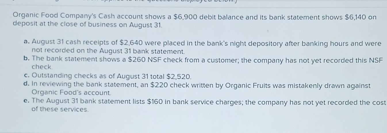 Solved Organic Food Company's Cash account shows a $6,900 | Chegg.com