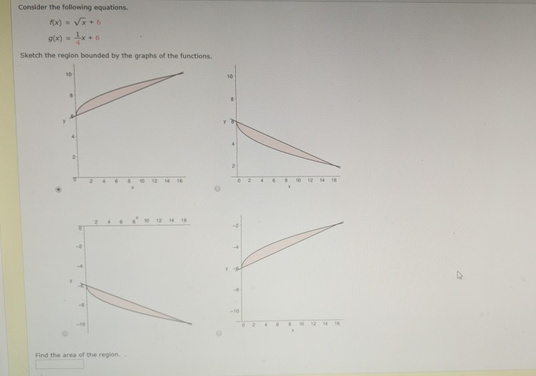 Solved Consider the following equations. √x+6 9(x) = 2x+6 | Chegg.com