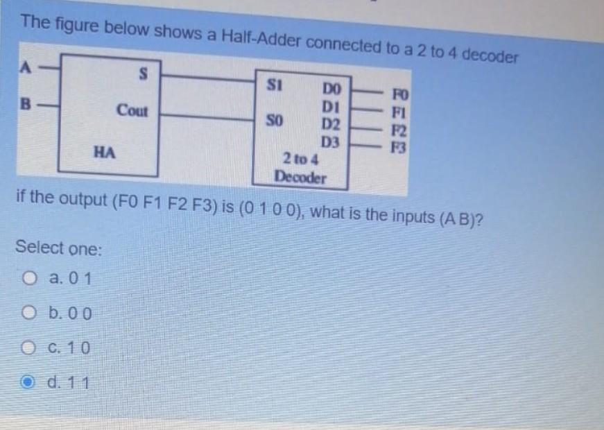 Solved Design a sequence detector to detect the sequence | Chegg.com