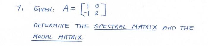 Solved 7 GIVEN: A = [12] DETERMINE THE SPECTRAL MATRIX AMP | Chegg.com
