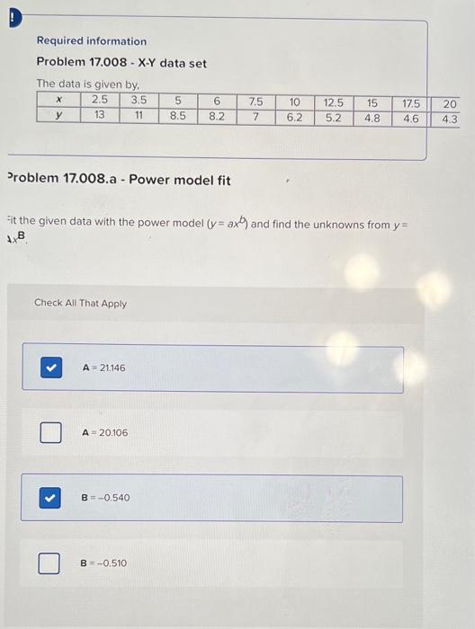 Solved Required information Problem 17.008 - X-Y data set | Chegg.com
