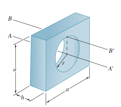 Solved 9.131 ﻿A circular hole of radius r is to be drilled | Chegg.com
