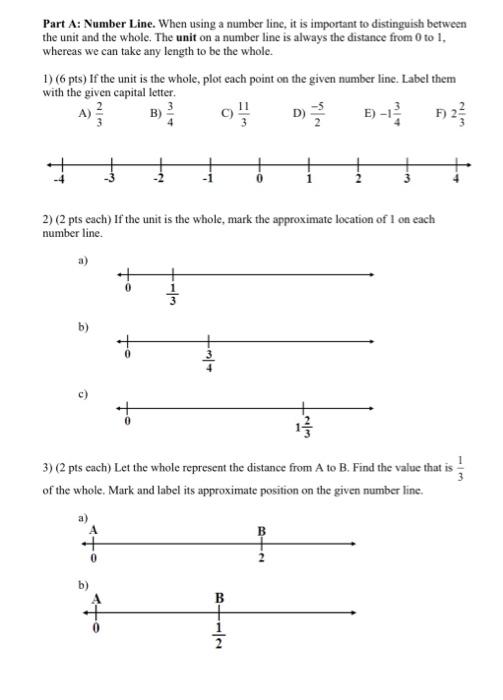 Solved Part A: Number Line. When using a number line, it is | Chegg.com