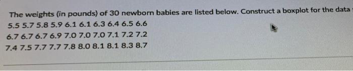 The weights (in pounds) of 30 newborn babies are | Chegg.com