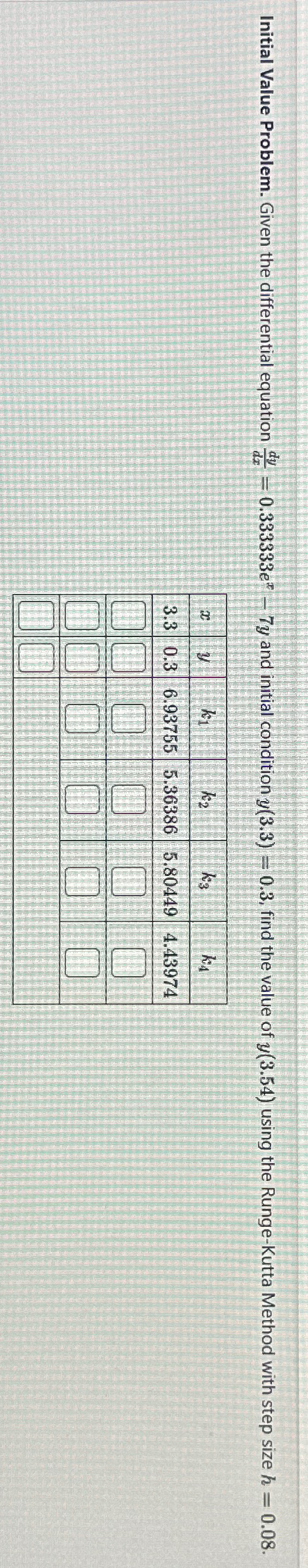 Solved Initial Value Problem. Given the differential | Chegg.com