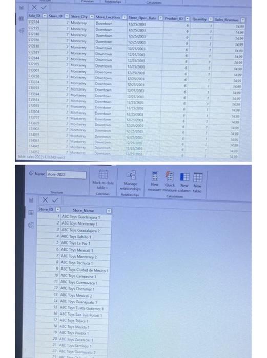 Solved how can I generate charts or tables from these table | Chegg.com