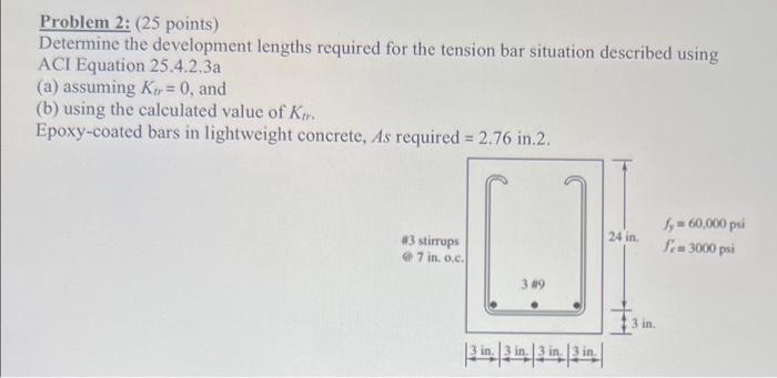 Solved Problem 2: (25 points) Determine the development | Chegg.com