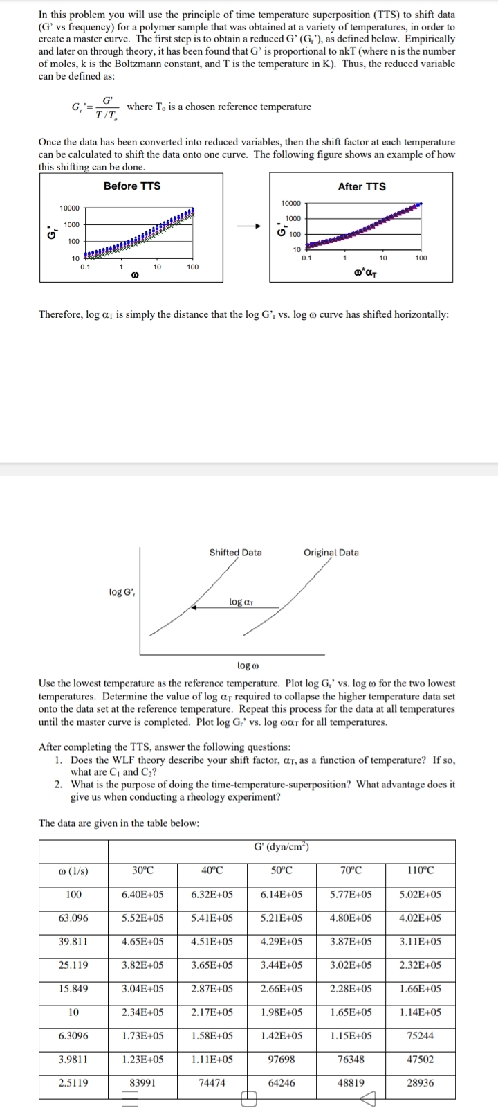 Solved In this problem you will use the principle of time | Chegg.com