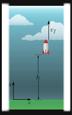 Solved A student launches a small rocket which starts from | Chegg.com