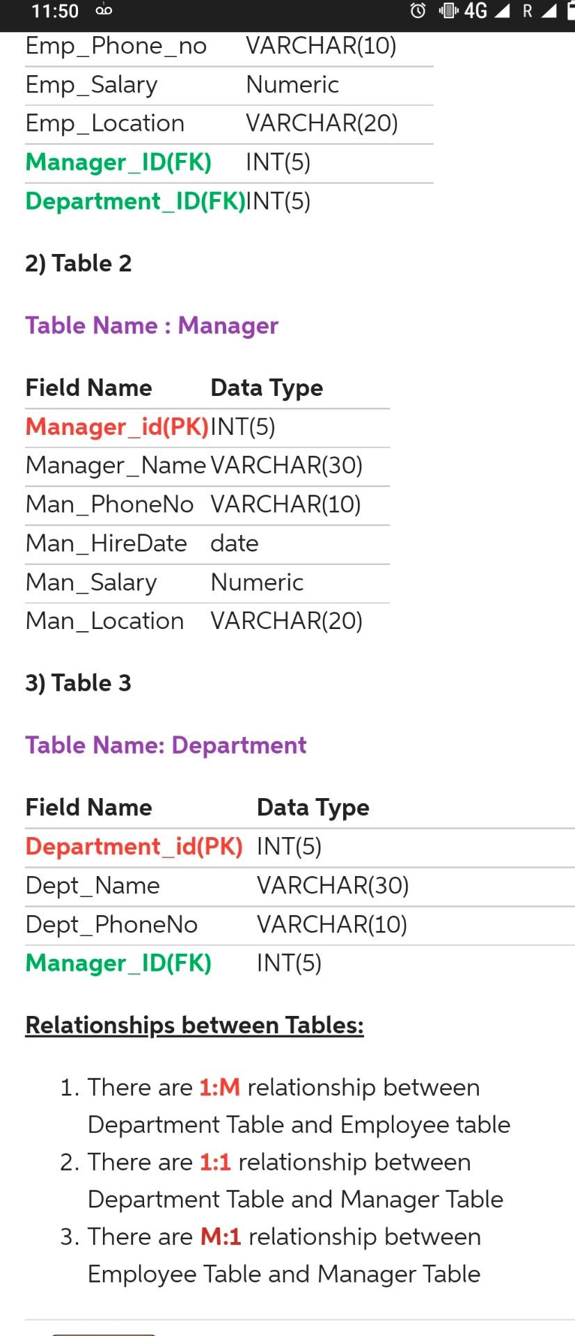 Solved CBSY 2205 Normalization Exercise The data below is | Chegg.com