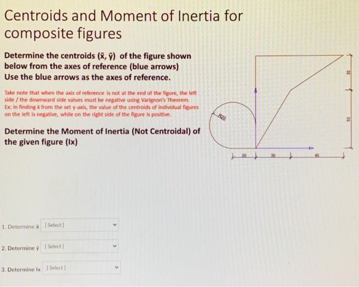 Solved Centroids and Moment of Inertia for composite figures | Chegg.com