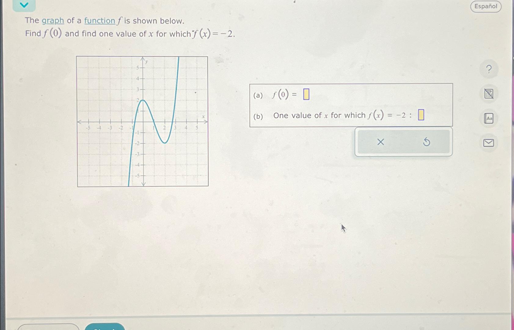 Solved The graph of a function f ﻿is shown below.Find f(0) | Chegg.com