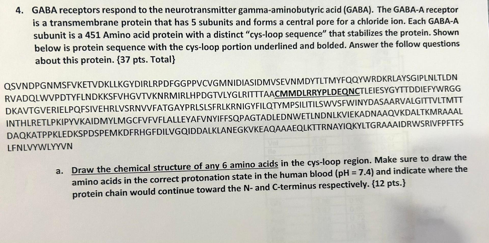 Solved 4. GABA receptors respond to the neurotransmitter | Chegg.com