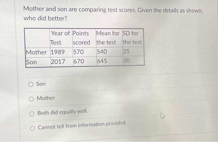 Solved Mother and son are comparing test scores. Given the | Chegg.com