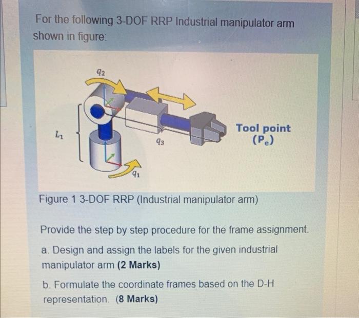 Solved For the following 3-DOF RRP Industrial manipulator | Chegg.com