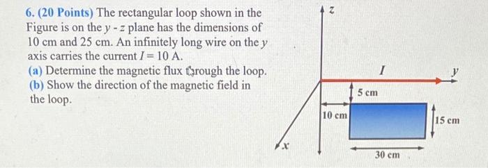 Solved 6. (20 Points) The rectangular loop shown in the | Chegg.com