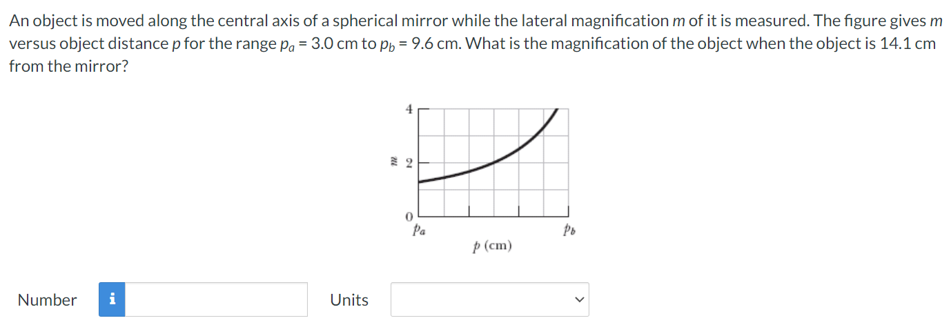 Solved An object is moved along the central axis of a | Chegg.com