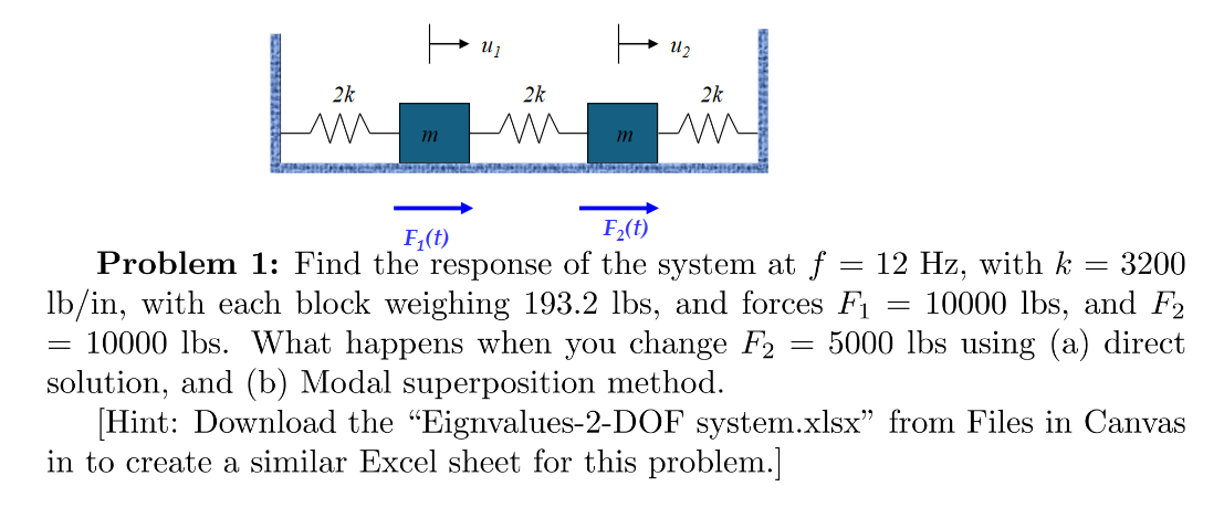 Solved Problem 1: Find the response of the system at f=12Hz, | Chegg.com