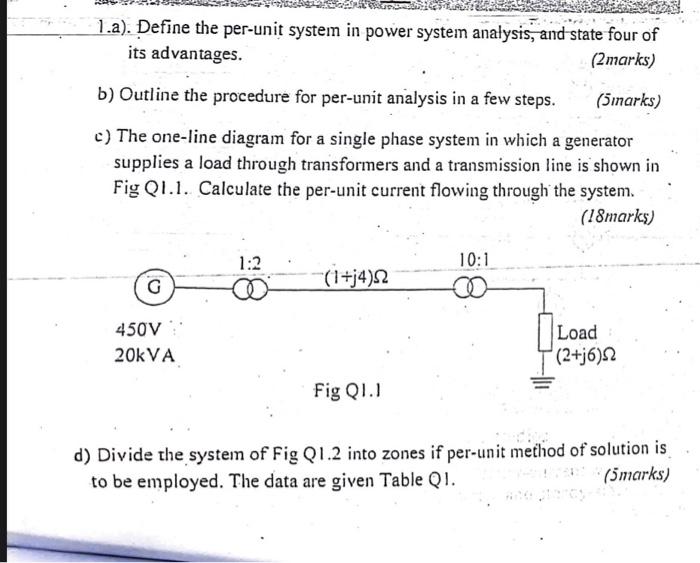 Solved 1.a). Define the per-unit system in power system | Chegg.com