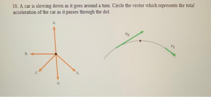 Solved 10. A car is slowing down as it goes around a tum. | Chegg.com