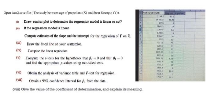 Solved Open data2 save file ( The study between age of | Chegg.com