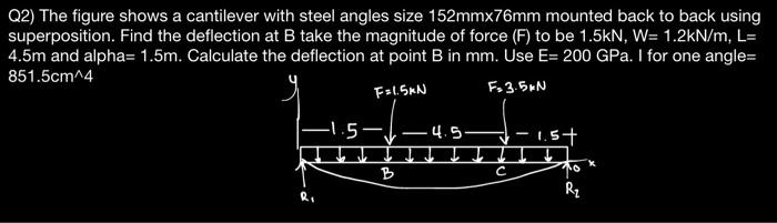 Solved Q2) The figure shows a cantilever with steel angles | Chegg.com