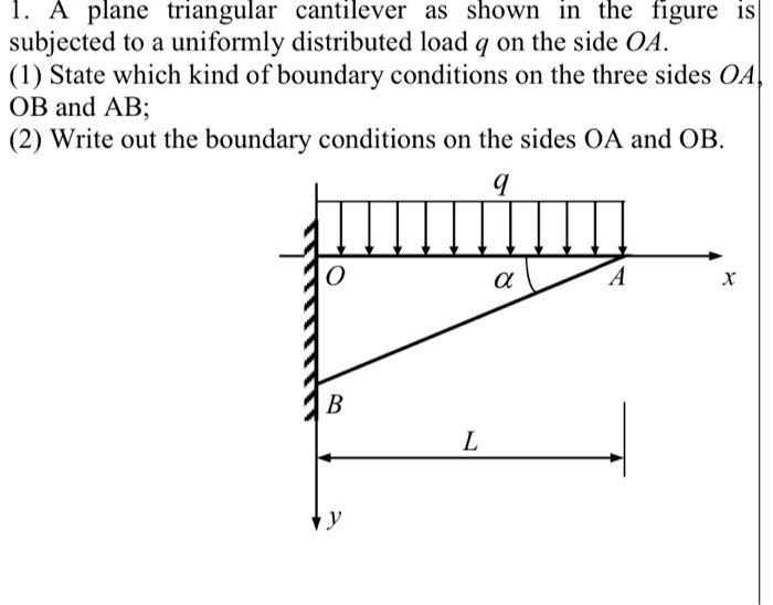 Solved 1. A plane triangular cantilever as shown in the | Chegg.com
