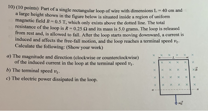 Solved v points) Part of a single rectangular loop of wire | Chegg.com