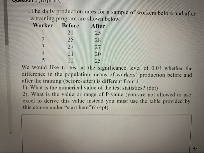 Solved 1 1. The daily production rates for a sample of | Chegg.com