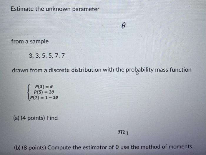 Solved Estimate the unknown parameter θ from a sample | Chegg.com