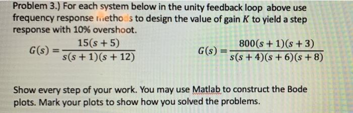 Solved Problem 3.) For each system below in the unity | Chegg.com