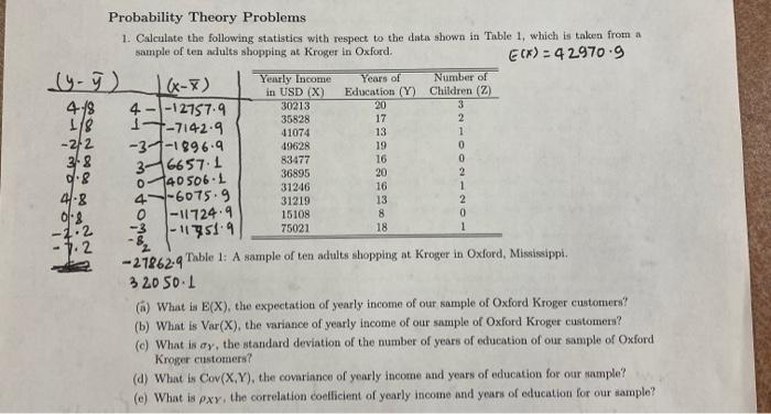 Solved Probability Theory Problems 1. Calculate the | Chegg.com