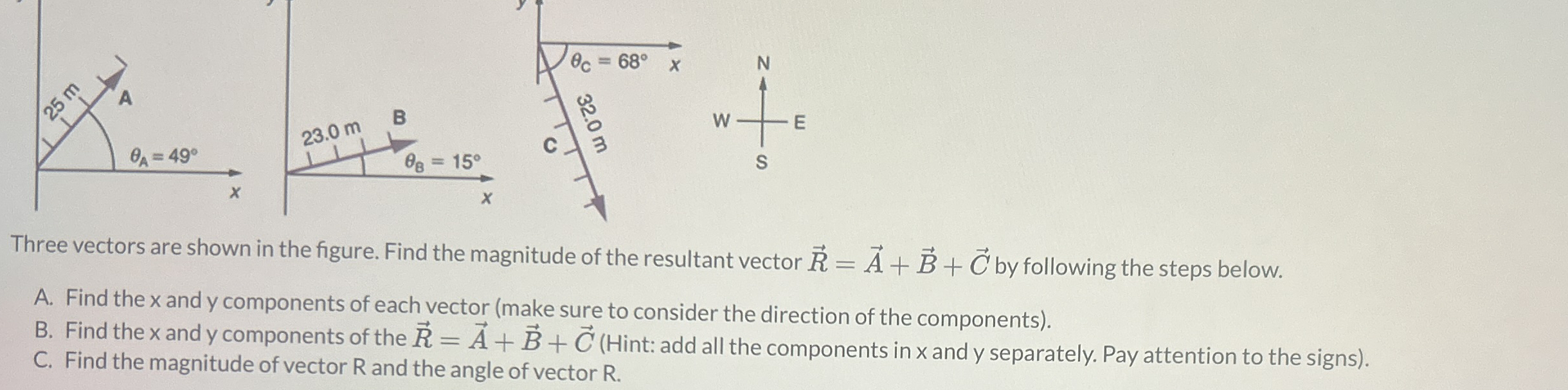 Solved Three vectors are shown in the figure. Find the | Chegg.com