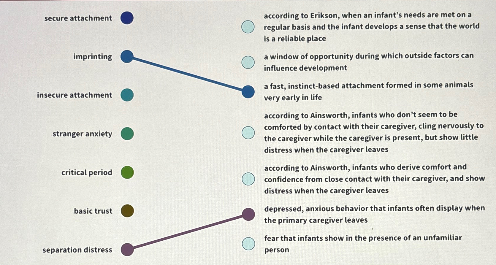 Solved secure attachment imprintinginsecure | Chegg.com