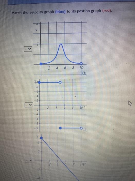 Solved Match the velocity graph (blue) to its postion graph | Chegg.com