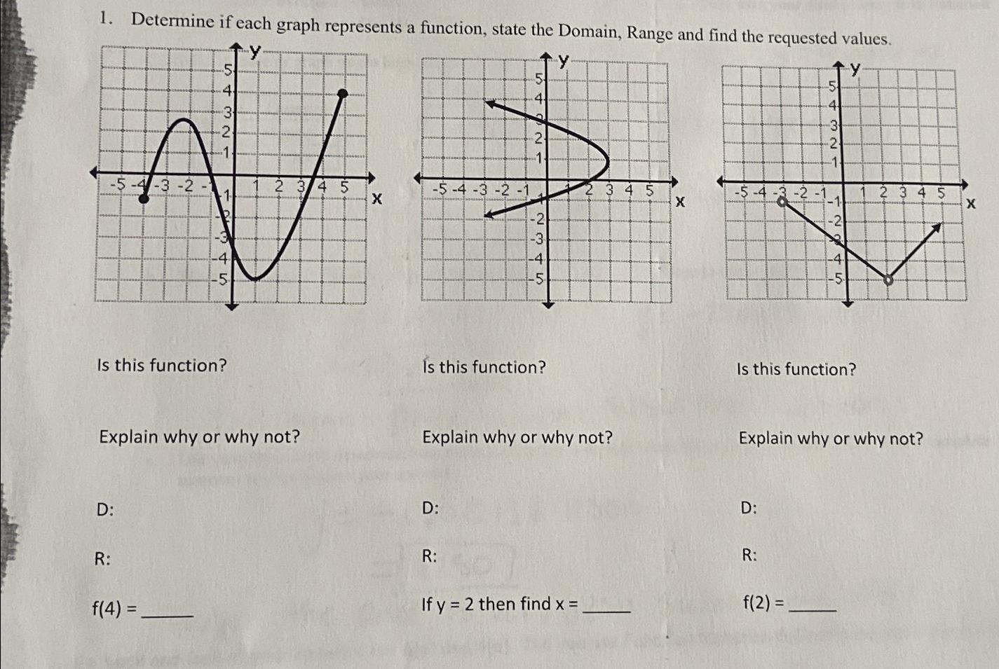 Solved Determine if each graph represents a function, state | Chegg.com