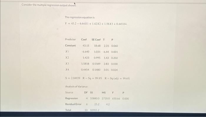Solved Consider The Multiple Regression Output Shown The 