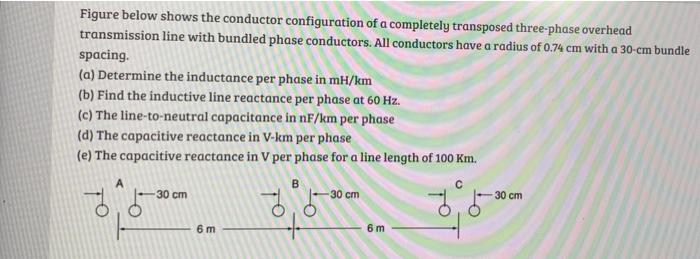 Solved Figure below shows the conductor configuration of a | Chegg.com