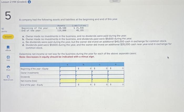 Solved A company had the following assets and liabilities at | Chegg.com