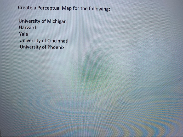 Create a Perceptual Map for the following: University | Chegg.com