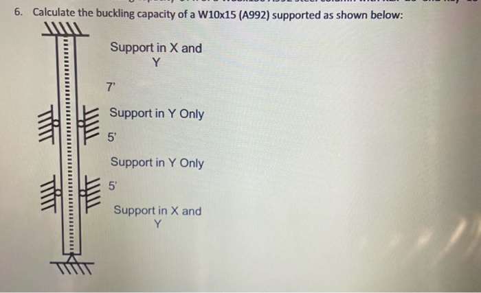 Solved 1. Calculate the buckling capacity of a steel column | Chegg.com