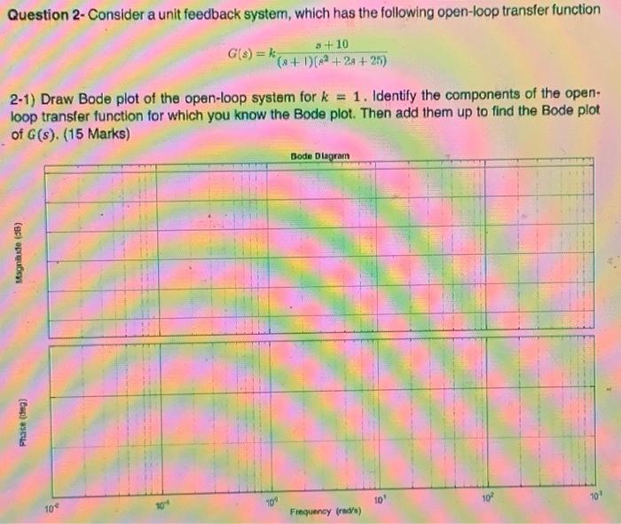 Solved Question 2-Consider a unit feedback system, which has | Chegg.com