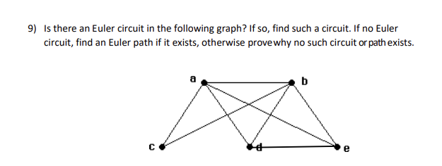 Solved Is there an Euler circuit in the following graph? If | Chegg.com