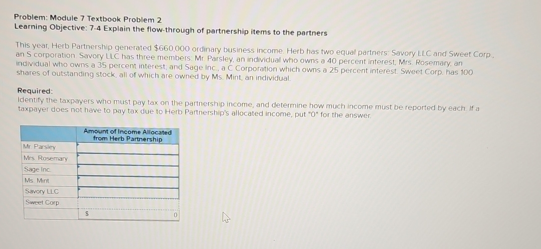 Solved Problem: Module 7 ﻿Textbook Problem 2Learning | Chegg.com