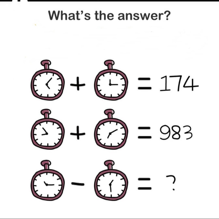 Solved What's the answer? 0+ 0 = 174 O+ = 983 | Chegg.com